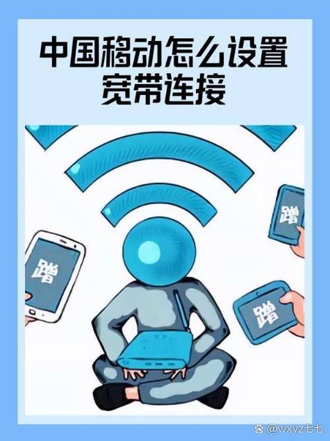 移动宽带电视网络设置密码是多少截图