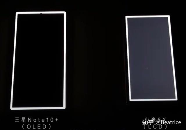 tft和oled屏幕哪个好图标