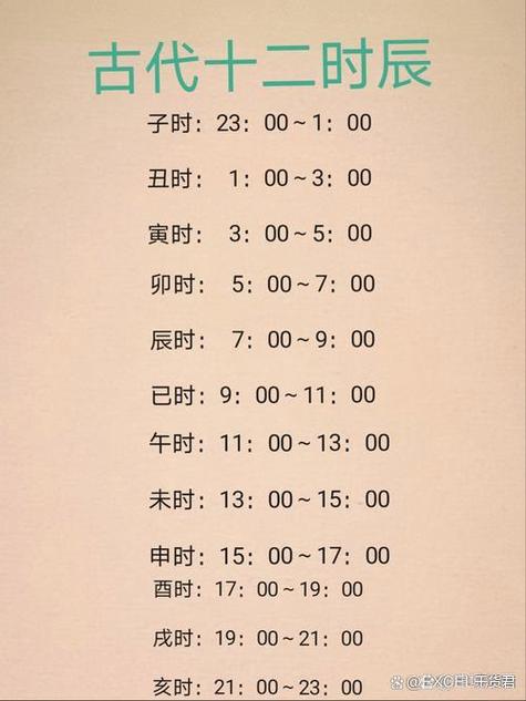 晚间新闻几点到几点图标