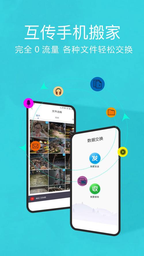 手机搬家轻松换机图标