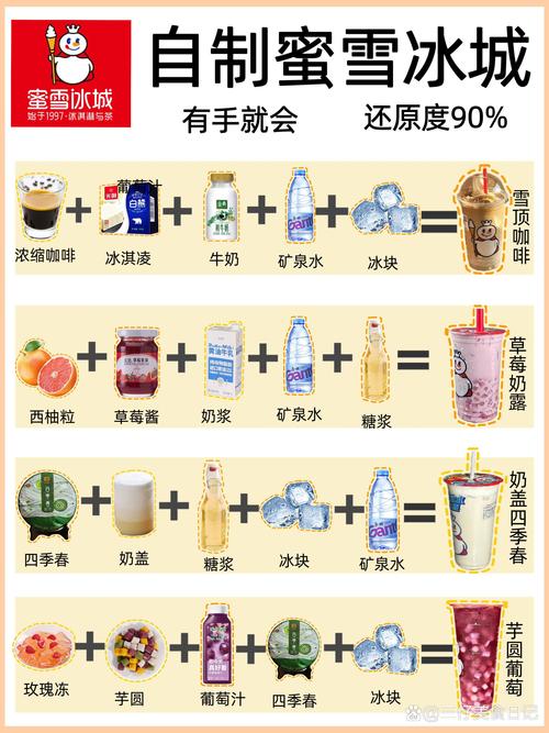 烧杯app配方大全截图