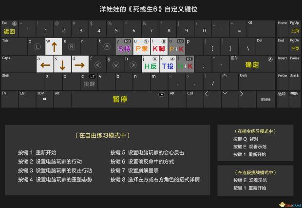 死或生6键位特点