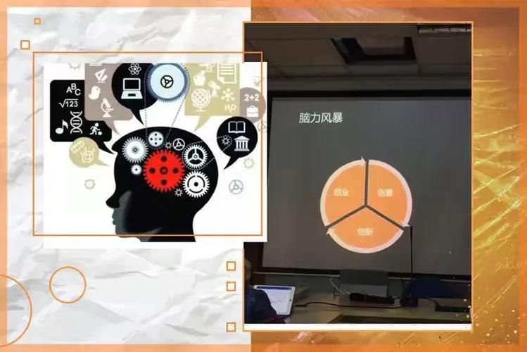 脑力风暴用什么工具图标