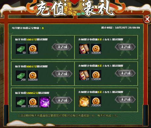 火影忍者18+兑换码图标