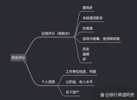 别人借了钱不还怎么办图标