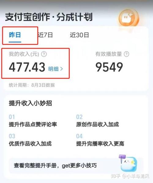 怎么提升支付宝会员等级游戏截图