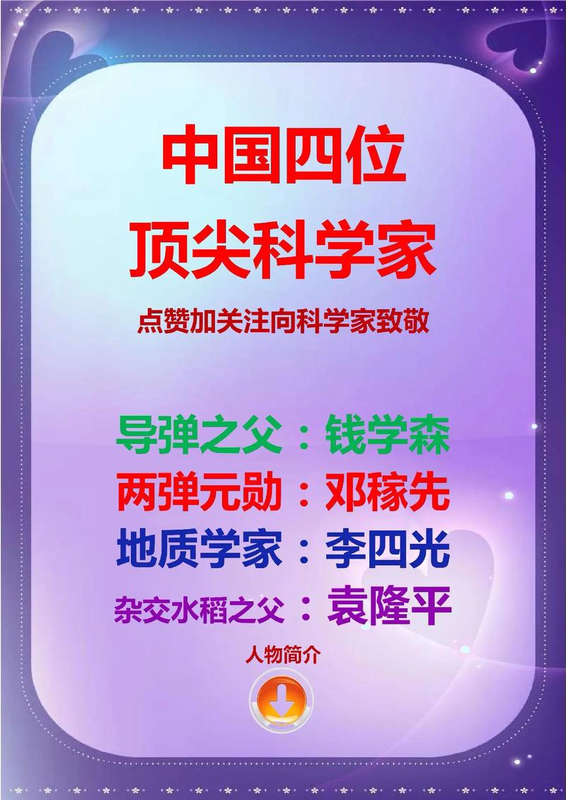 国士无双:我顶级科学家的身份图标