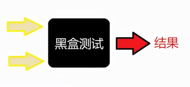 小黑盒游戏隐藏图标