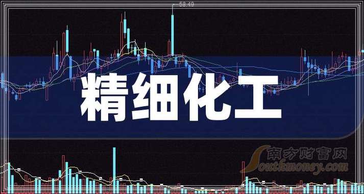 化工最厉害三个龙头图标