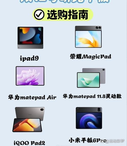 ipad怎么和手机共享位置截图