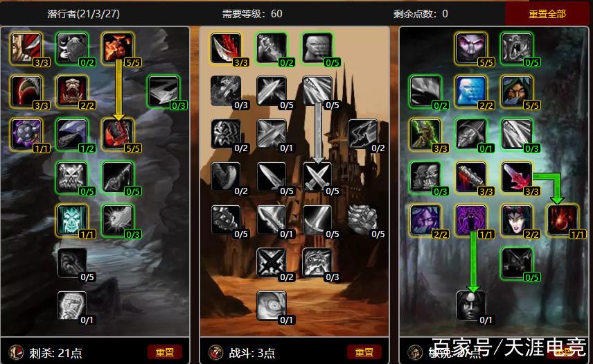 魔兽世界怀旧服盗贼键位图标