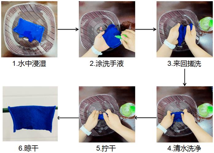 怎样才能把手巾洗干净图标