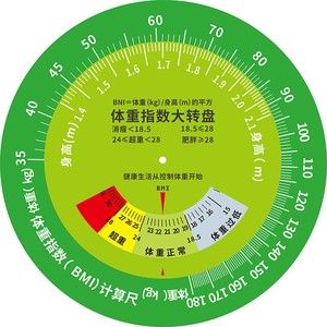 计算器bmi图标