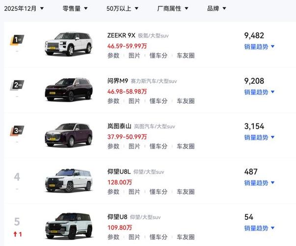 m9华为汽车价格截图