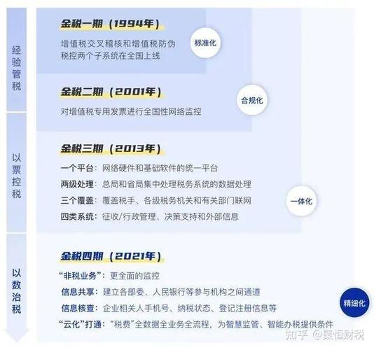 手机热点每次都要重新连接图标