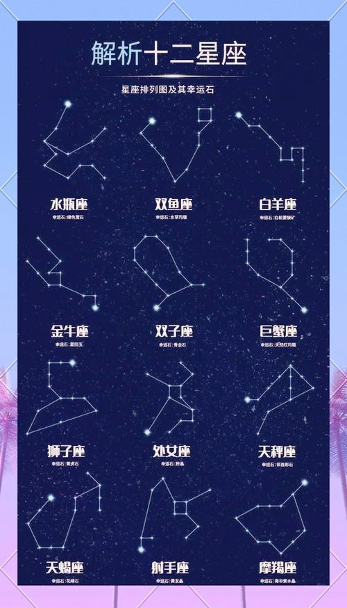 忘不掉射手女的星座男图标