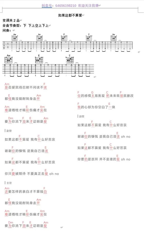 吉他谱新手入门曲谱图标
