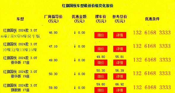 红旗国悦7座价格多少图标