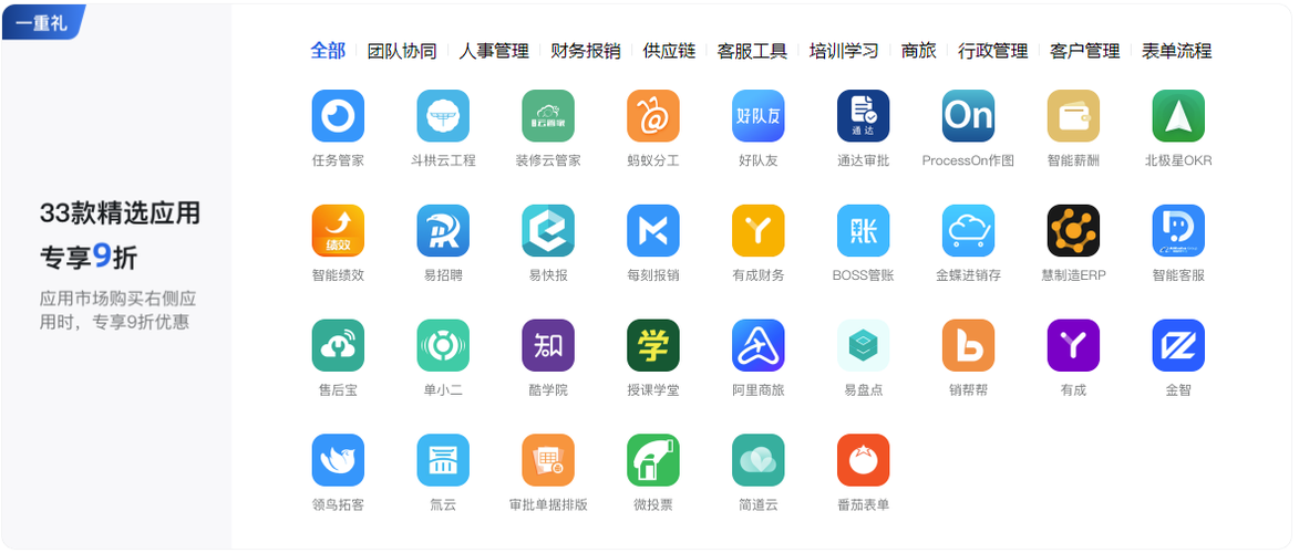 钉钉企业版功能截图