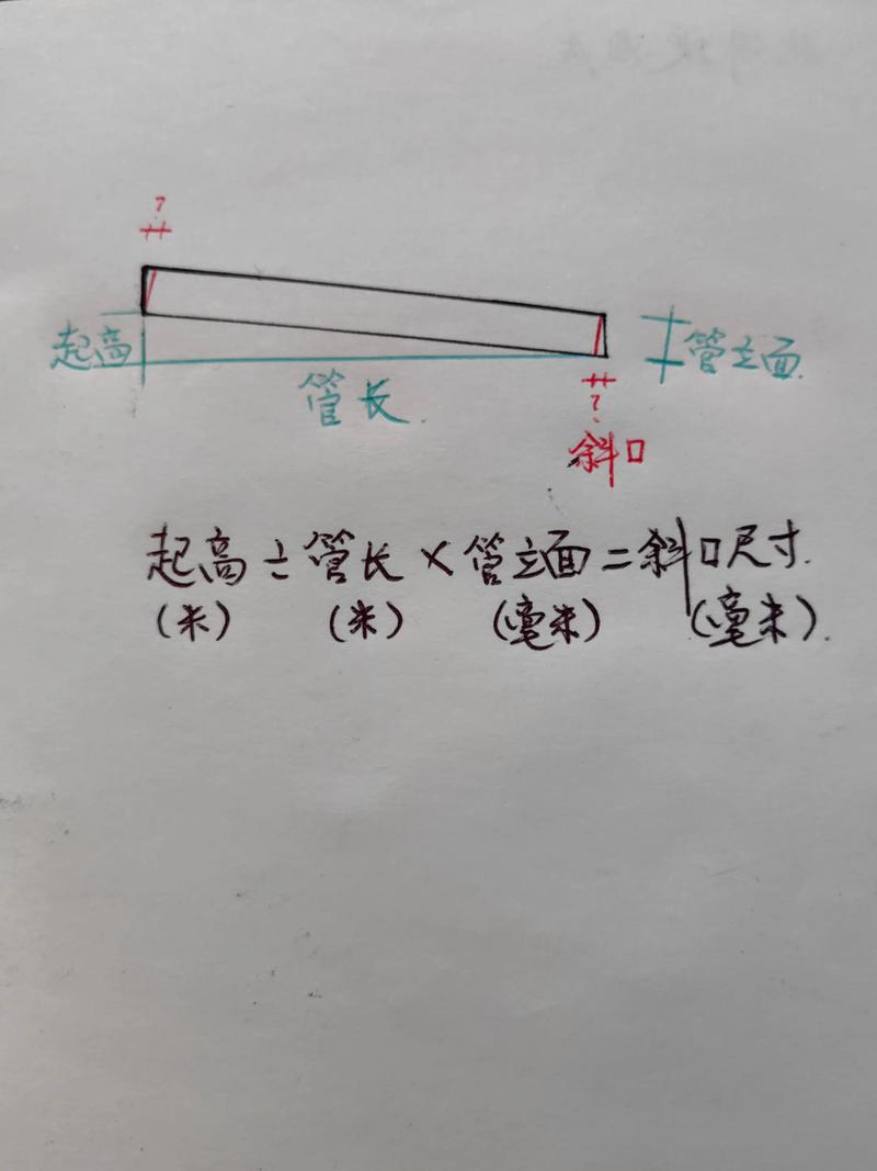 斜度1°等于多少mm图标