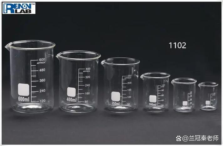 烧杯app反应大全截图