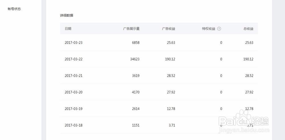 企鹅媒体平台如何赚钱图标