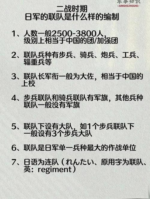 日军小队编制特点图标