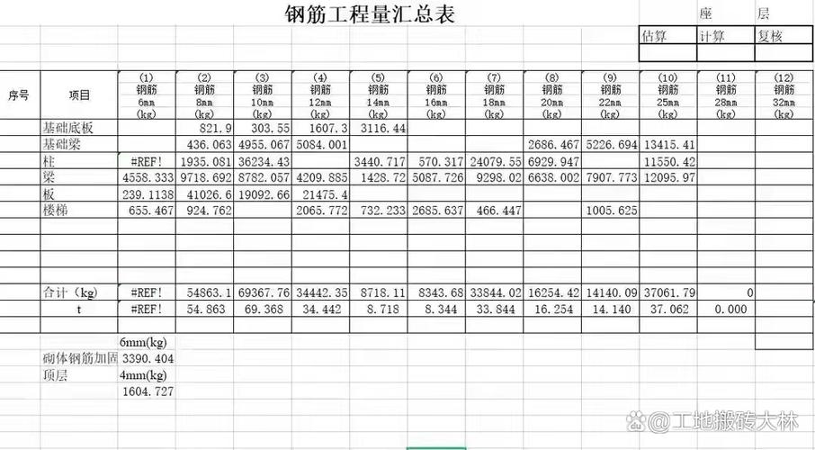 工程量计算公式图标