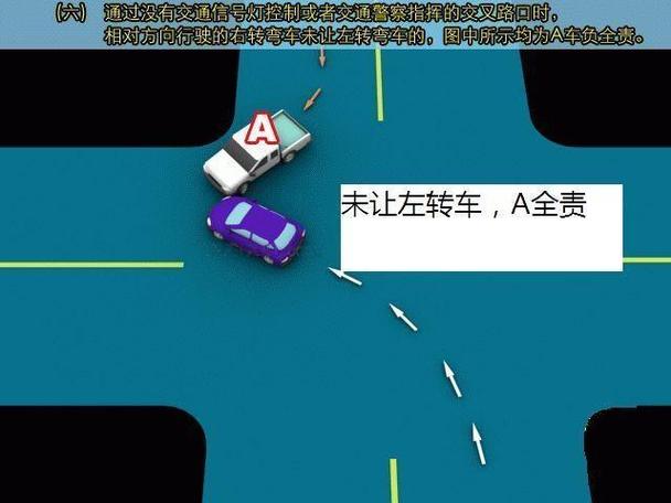 右让左还是左让右图标