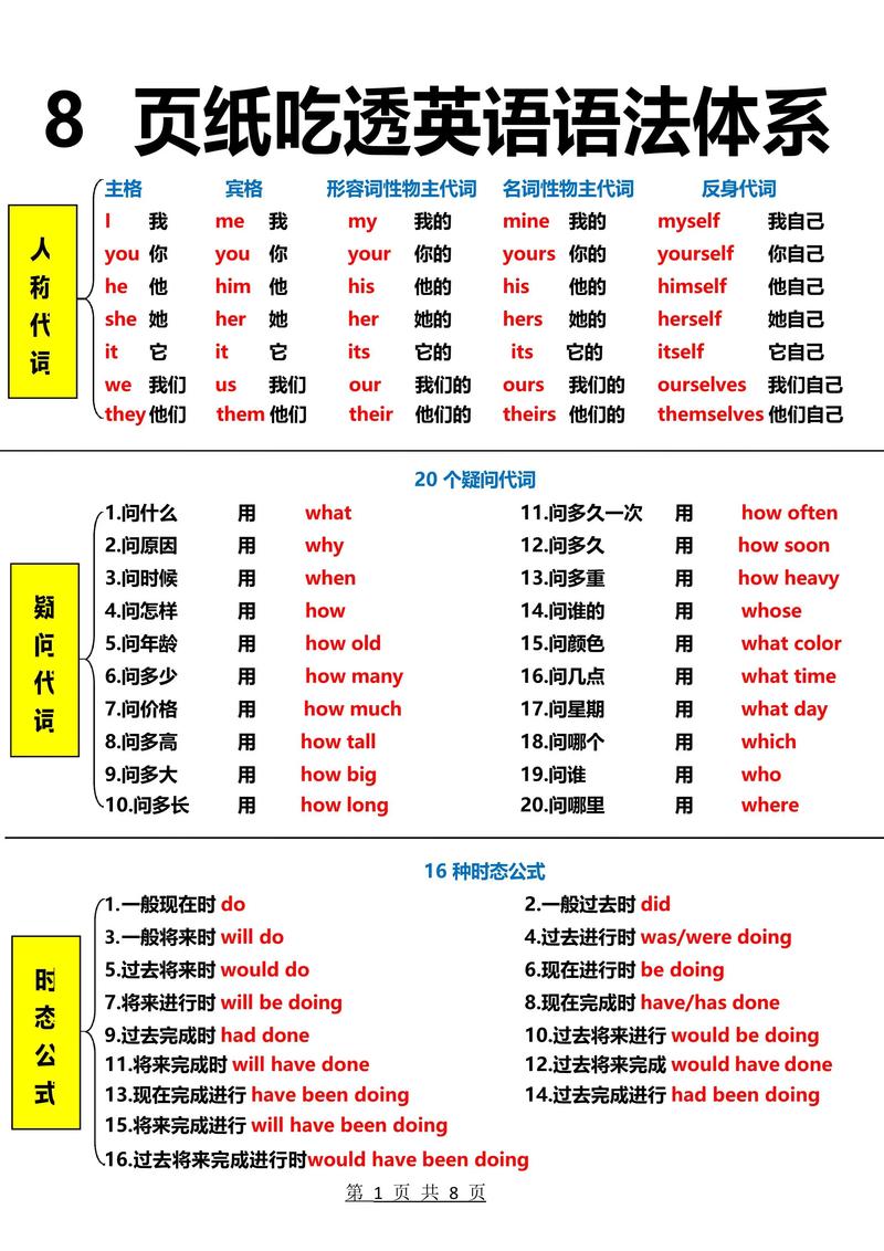我的世界游戏中的语法错误截图