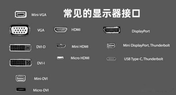 ipad输出到显示器截图