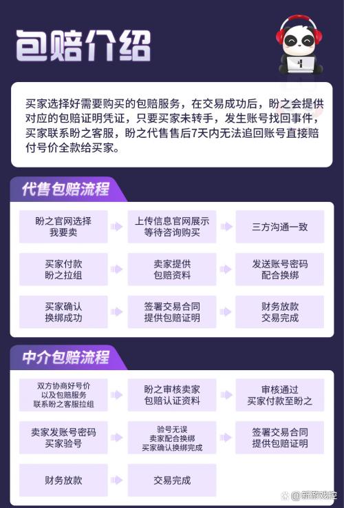 盼之卖号钱多久到账