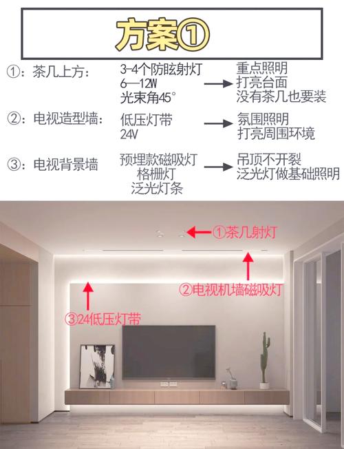 电视开灯最忌三个地方图标
