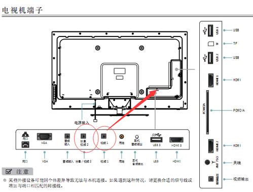 海信三合一插口图解图标