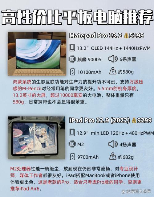 144hz刷新率什么档次