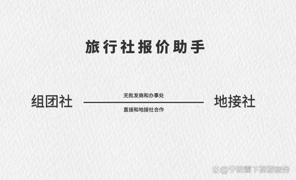 报价表下载免费图标