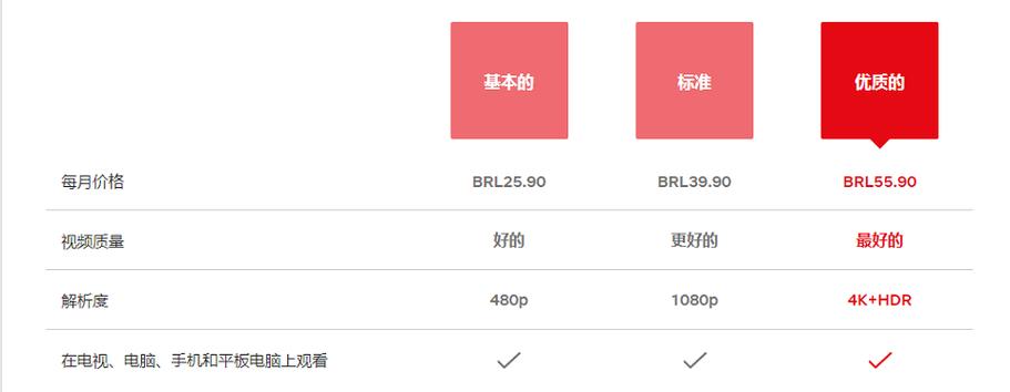 ppt会员多少钱一个月图标