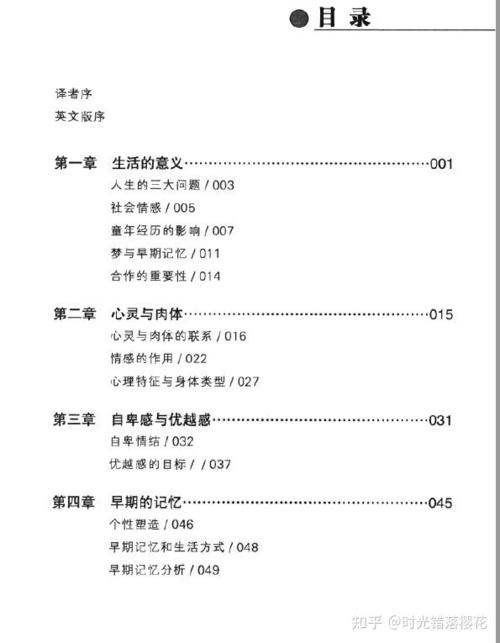自卑与超越全文免费图标