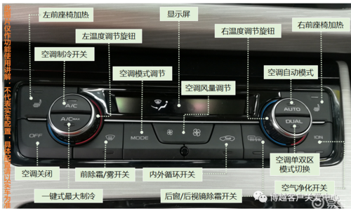 空调怎么启动图标