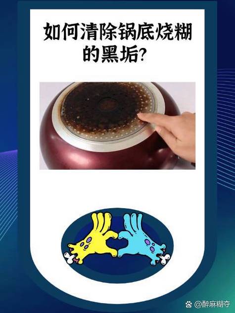 锅糊底烧糊的黑垢怎么去除图标