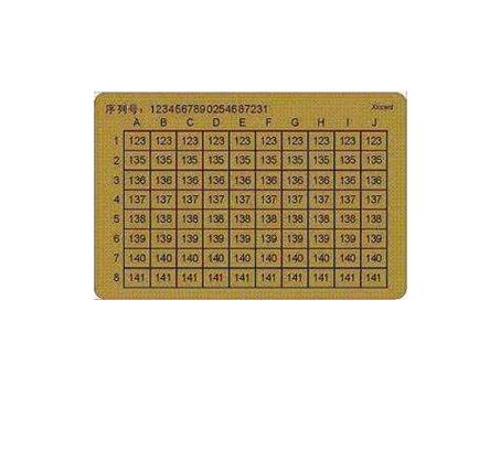 银行电子口令卡图标
