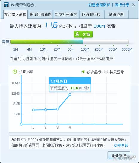 网速正常但是电脑网速很慢截图