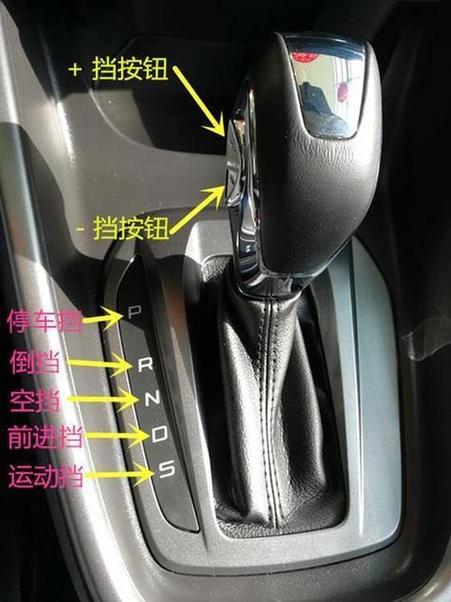 自动挡m十一使用方法截图