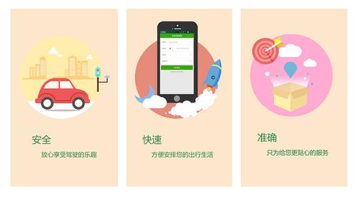 app引导页尺寸截图