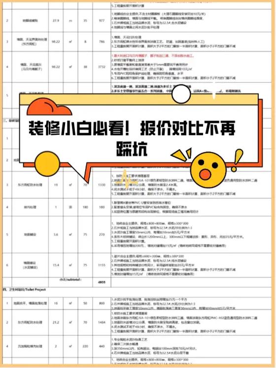 装修房子看日期截图