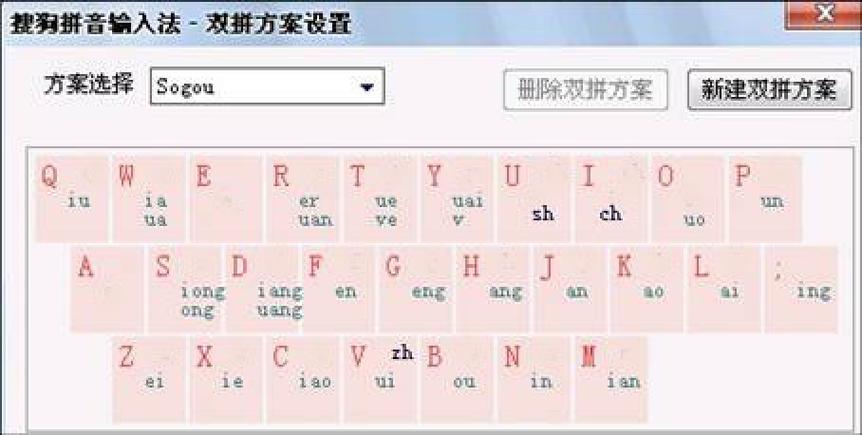 搜狗怎么打拼音字母图标