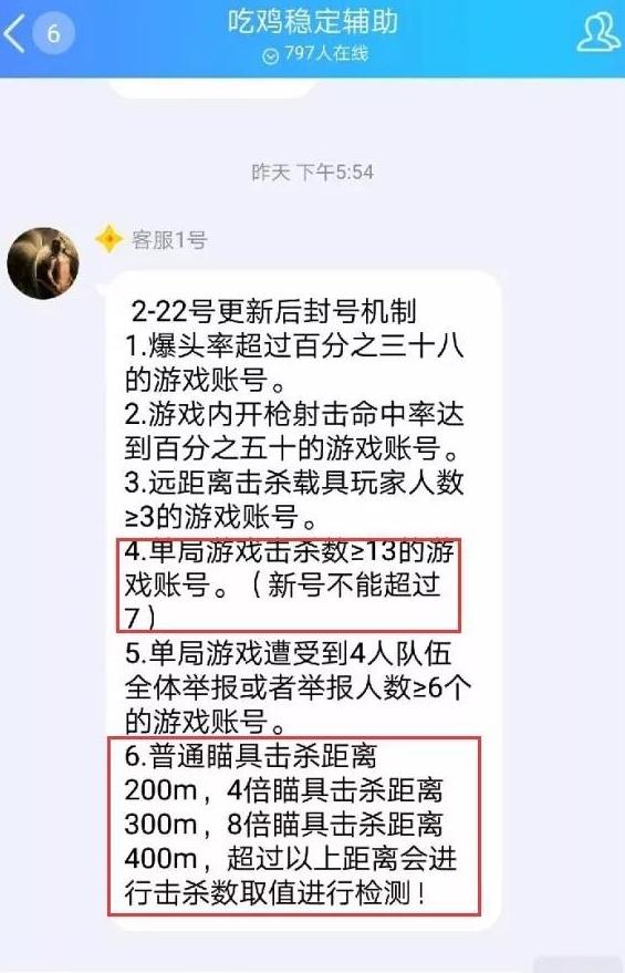 有哪些免费开挂的QQ群图标