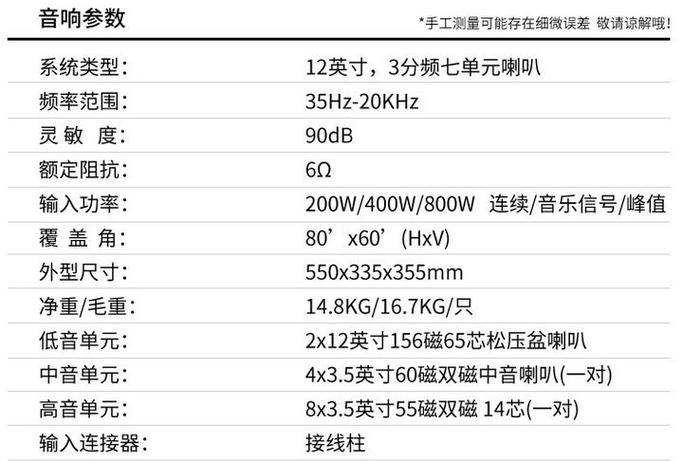 音箱体积越大音质越好吗图标