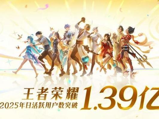 王者荣耀有几亿用户图标