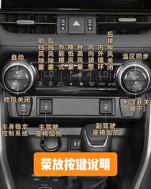 unraveltwo按键介绍图标